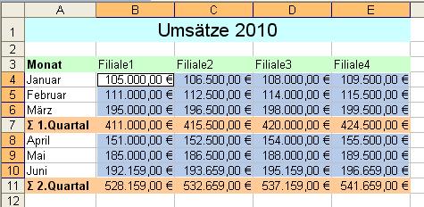 Excel, Formeln, VBA Programmierung, UDF, Tipps & Tricks