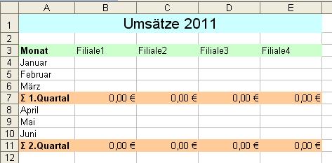 Excel, Formeln, VBA Programmierung, UDF, Tipps & Tricks