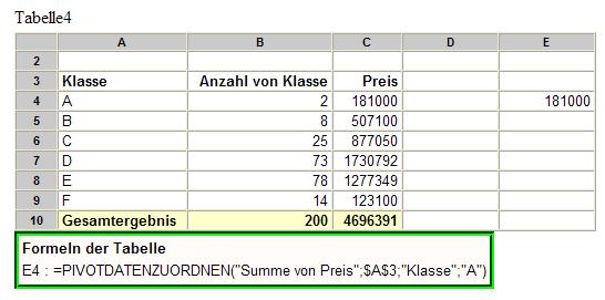 Excel, Formeln, VBA Programmierung, UDF, Tipps & Tricks